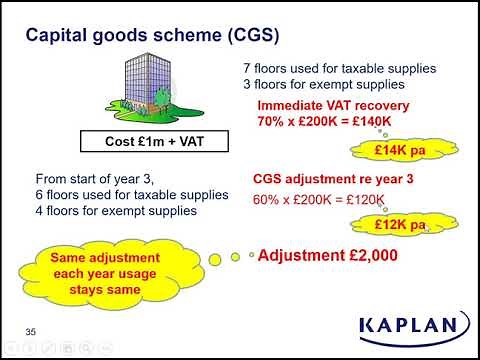 VAT Capital Goods Scheme