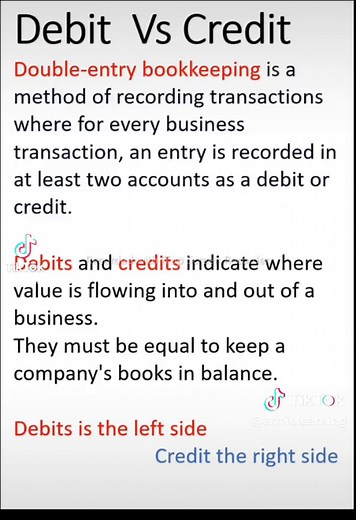 Ermi E-Learning on TikTok