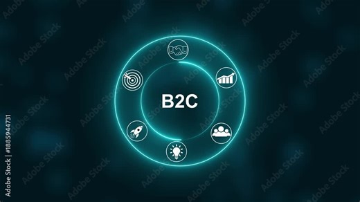 Neon Circle Diagram with B2C concept. Digital Icons Illustrating Modern Technology Applications in Business and Industry. Business, Technology, Internet and network concept.4k video.