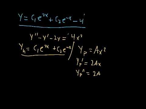 Method of Undetermined Coefficients 1