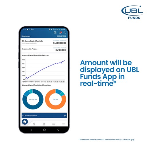 9.7K views · 24 reactions | Invest Via RAAST - TAP, TRANSFER, AND...