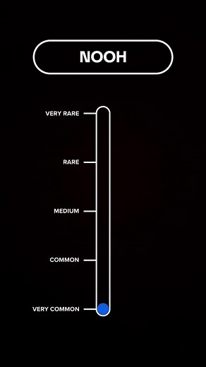 How Rare Is Your Name? Play the Rare Name Filter Game!