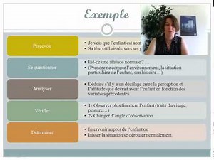 Séquence 3 - L'observation