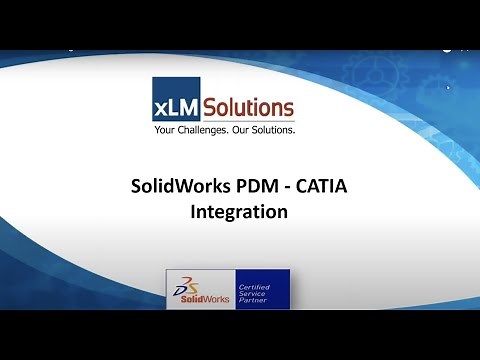 PDM CATIA Integration Tool