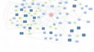 Sr. Reporter: Charts of the Gülen world, plus an SSA audit