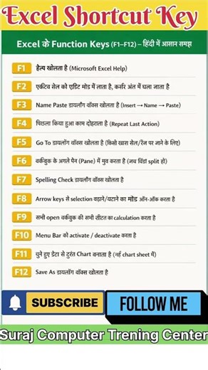 New Trick in Excel | Excel Shortcut Key | Interview In Excel #viral #shorts #trending #excel
