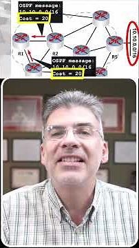 What is Equal Cost Multi-Path (ECMP) routing? #routing #networking #telecomtech