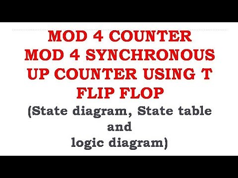 MOD 4 SYNCHRONOUS UP COUNTER | MOD 4 Counter | synchronous Up counter | 2 bit synchronous Up counter