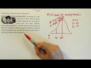 Normal Approximation of the Binomial Distribution, example 91.5