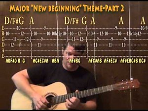 The Path : A New Beginning (Last Of Us/Gustavo) Guitar Lesson How to Play Tutorial