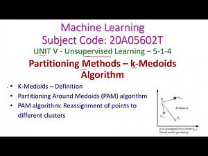 k-Mediod Clustering Algorithm-Machine Learning-5-1-4-Partitioning Methods-Unsupervised Learning