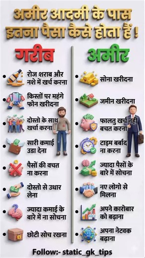 EXAM_STATIC_GK📘 EDUCATION PAGE 📘 on Instagram: "#knowledgeispower📚 #motivation #moment #monkeys #trendingnow #model #motivasidiri"