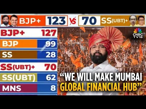 Triple Engine Govt Will Work For The Development Of Mumbai: Eknath Shinde On BMC Results 2026