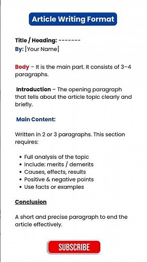 How to Write Article in English | How to Write an Article | Format of Article Writing