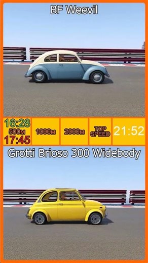 BF Weevil vs Grotti Brioso 300 Widebody #gtaonline