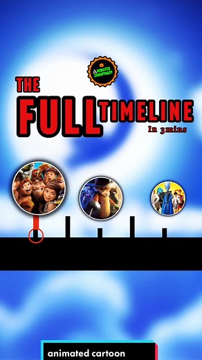 DreamWorks Timeline Explained: Animated Movie Connections