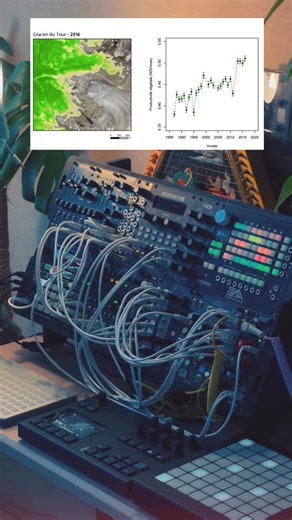 GHOST IN THE LOOP | Aurélien Buiron on Instagram: "Sonifying satellite data - Glacier du Tour (1987–2017) 🛰️ This experiment explores the colonization of the periglacial zone of the Glacier du Tour over a 30-year period, as the glacier retreats. Each pixel represents an area of 30 × 30 meters. Summer satellite images (June–August) from the Landsat program are analyzed, with cloud-covered areas removed. For each pixel, the NDVI is calculated, a normalized difference between the near-infrared and