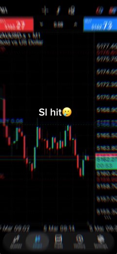 Trust the Process: Navigating Trading Challenges