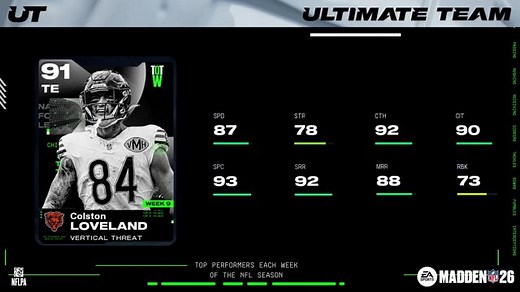 Good Morning Madden | Updates TOTW Giveaways Twitch Drops