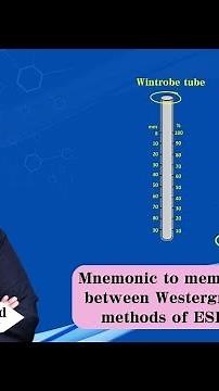 Mnemonic to memorize diff. between Westergren and Wintrobe methods of ESR Measurement by Dr. Garima