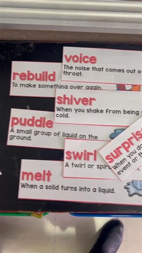 ☃️✨ Bring the chilly charm of Sneezy the Snowman to life in your classroom with this engaging activity pack! Perfect for Kindergarten & 1st Grade, this set includes read-aloud companion printables, sequencing cards, comprehension worksheets, writing prompts, crafts, and sub plans—all in one wintry bundle. ❄️📚 Make your winter lessons warm and whimsical! 🧣 🛒 Grab it here: 👉 https://www.teacherspayteachers.com/Product/Sneezy-the-Snowman-Activities-and-Printables-Book-Companion-Printables-Sub-P