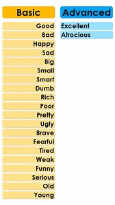 English Teacher on Reels | Facebook