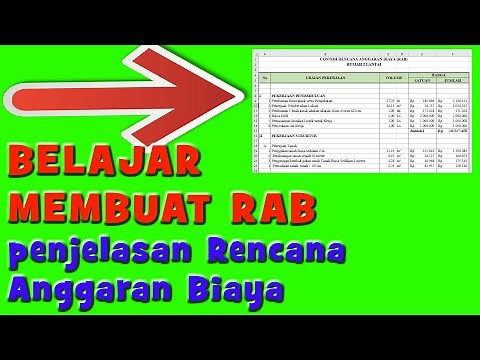 Explanation of the Cost Budget Plan - Learning to Make a Cost Budget Plan Part 1