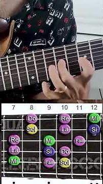 Truco para improvisar fácil y rápido en guitarra