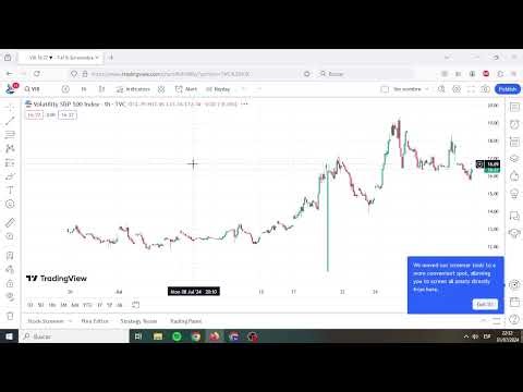 how to find vix 75 on tradingview [EASY SET UP] 👌