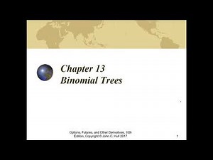 Chapter 13 - The Binomial Tree Option Pricing Model