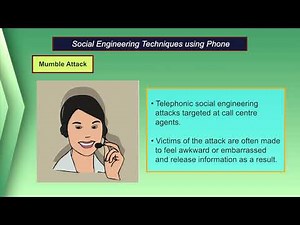 Types of Social Engineering