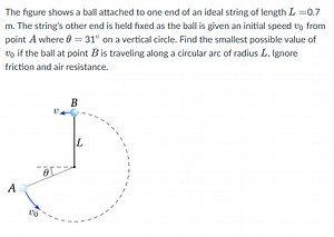 The figure shows a ball attached to one end of an ideal string ... | Filo