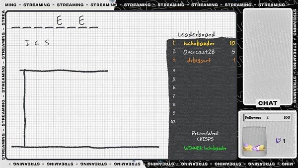 hangmanmaniatv - Twitch