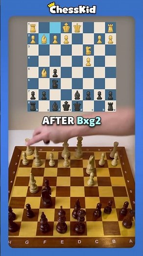 3 Things You Should Know In Chess