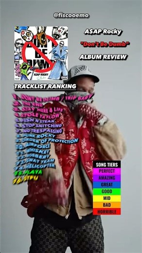 Dont Be Dumb (A$AP Rocky) Album Review