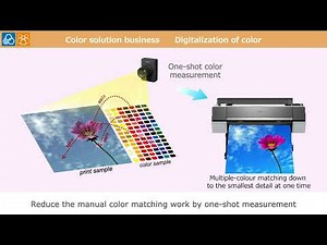 Introduction of MEMS Fabry-Perot Tunable filter