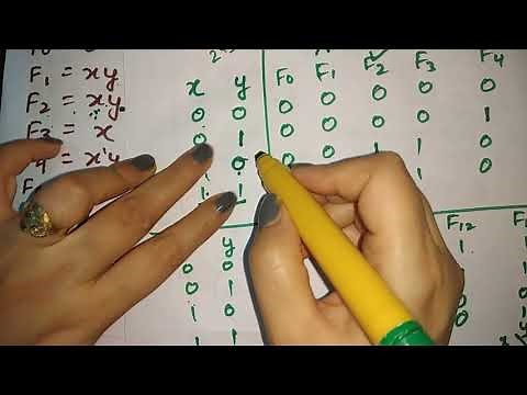 Logic Micro operation |computer organization and architecture | digital electronics