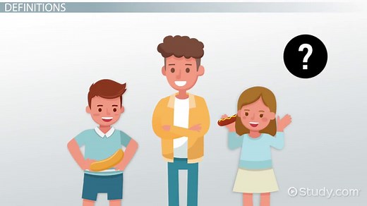 Cross Section Overview & Examples