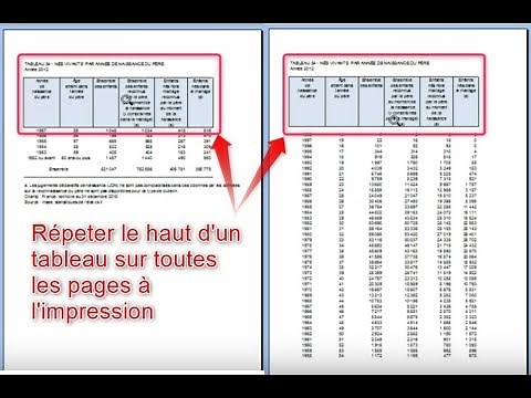 Répéter le haut d'un tableau sur toutes les pages quand on l'imprime sur Excel - débutants