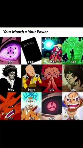 Your Month = Your Power