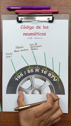 Reading the tire code 🏎️ #ingedarwin #automotive #knowledge