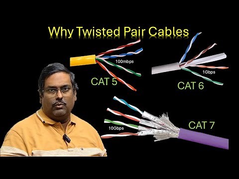 Why LAN cable in twisted pair