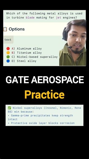 Aerospace engineering GATE Question practice | Aircraft structures