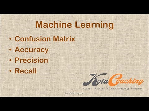 Confusion Matrix in Hindi | Machine Learning