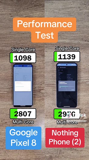 How does the performance of the Nothing Phone (2) compare with the Google Pixel 8? Here’s a benchmark test comparing the two. #Google #GooglePixel8 #Pixel8 #Nothing #NothingPhone2 #PhoneTest #PhoneComparison #Phone #NewPhone #Tech #CoolTech #NewTech