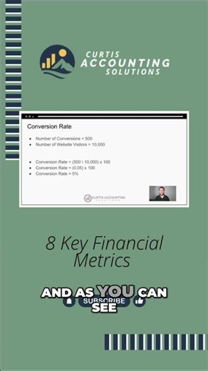 Boost Sales: Website Conversion Rate Explained! #shorts