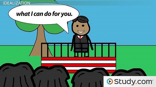 Presentation of Self: Methods to Presenting The Self