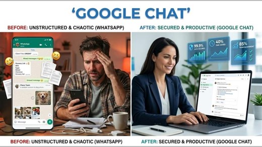 Google Chat App: The Proven WhatsApp Alternative? | Mohammad Anis