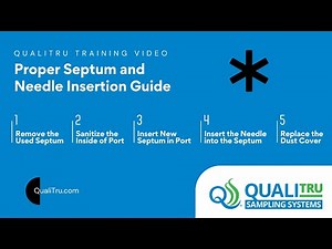 Proper Septum and Needle Insertion: Step-by-Step Guide for Aseptic Sampling