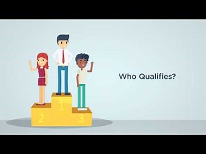 Voluntary Redundancy Rules A Complete Guide